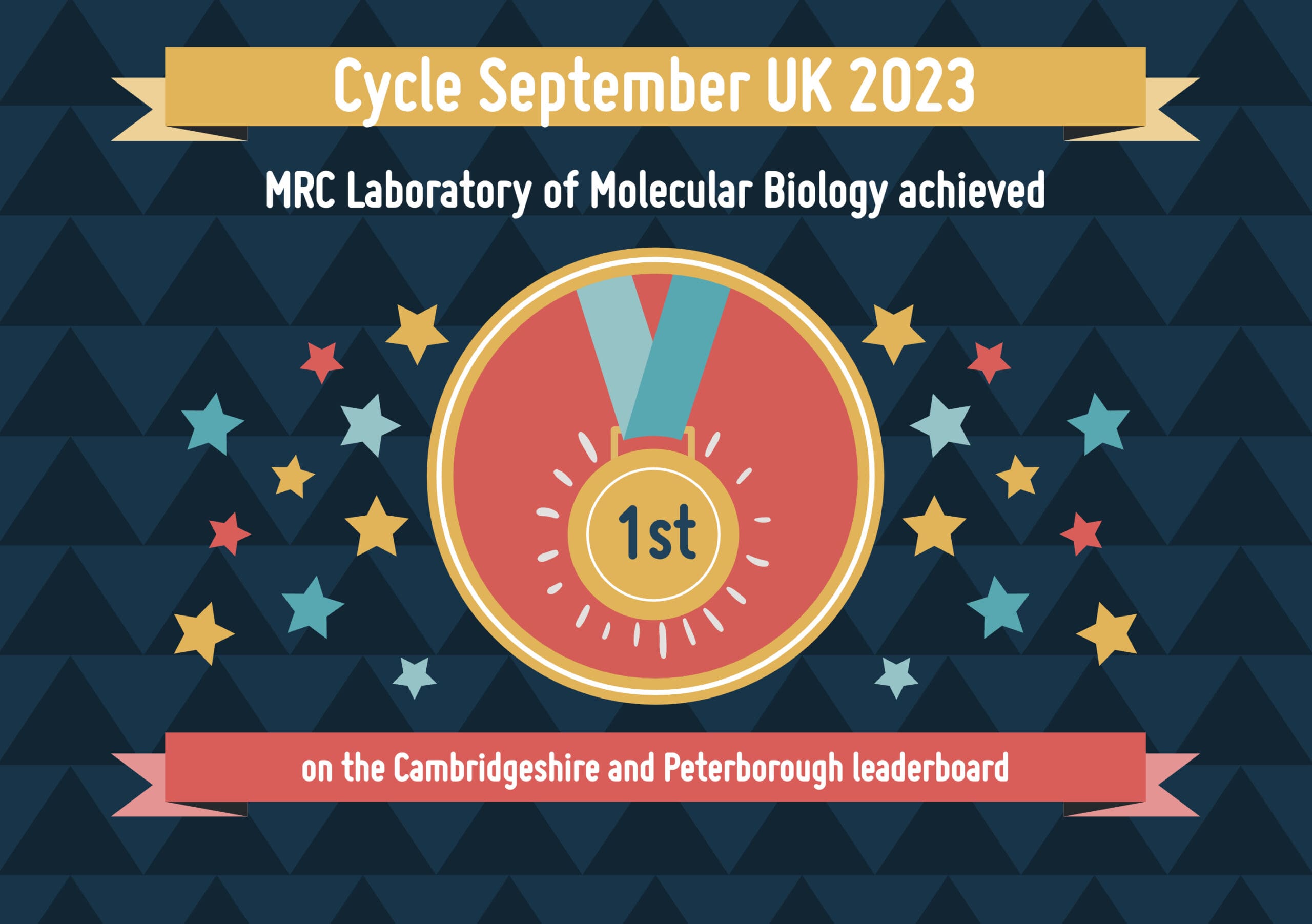LMB cycles to success in September challenge | MRC Laboratory of ...